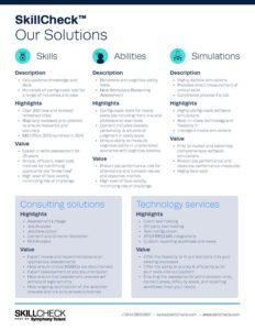 SkillCheck™ Solutions - Symphony Talent